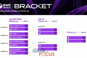 컴투스 'SWC2023' 월드 파이널 대진표 공개 : Global No.1 Game Media 게임포커스